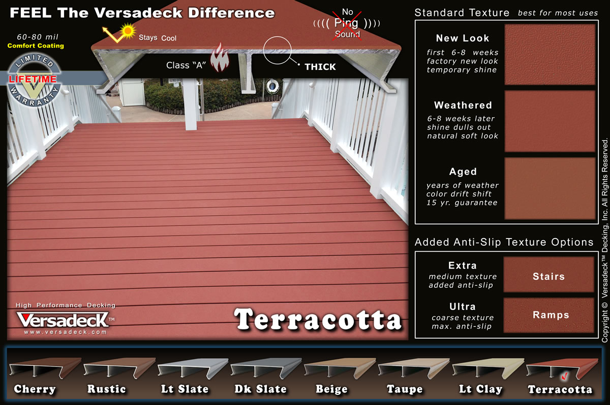 Versadeck Aluminum Decking Thick Protective Coating - Durable NO PING sound