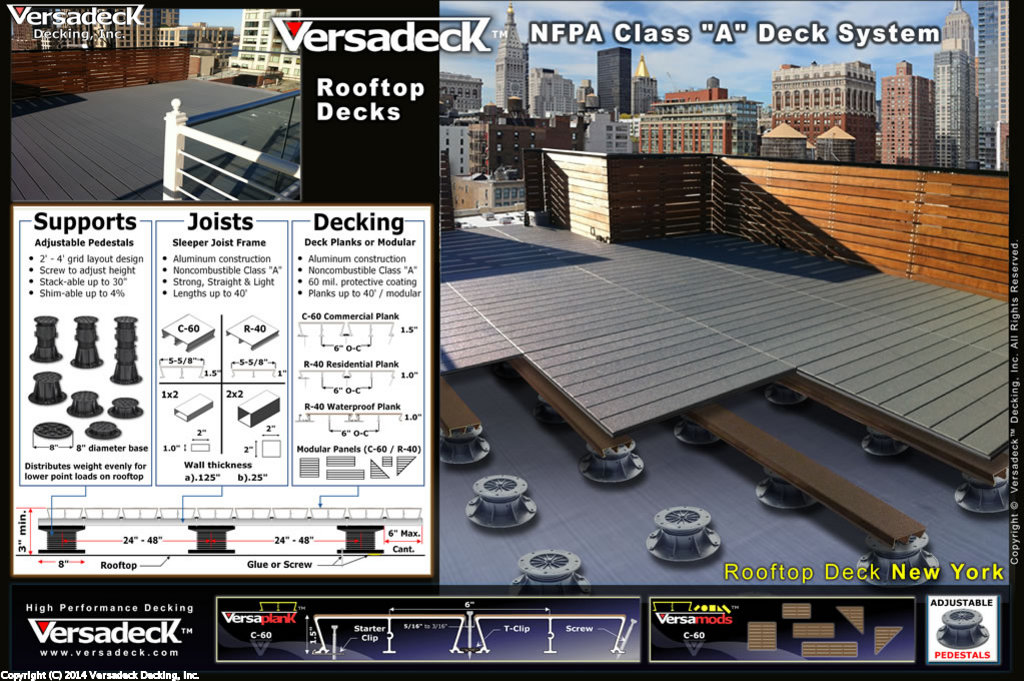 Aluminum Deck Photos - Aluminum Decks, Deck Kits and Design Ideas by Versadeck